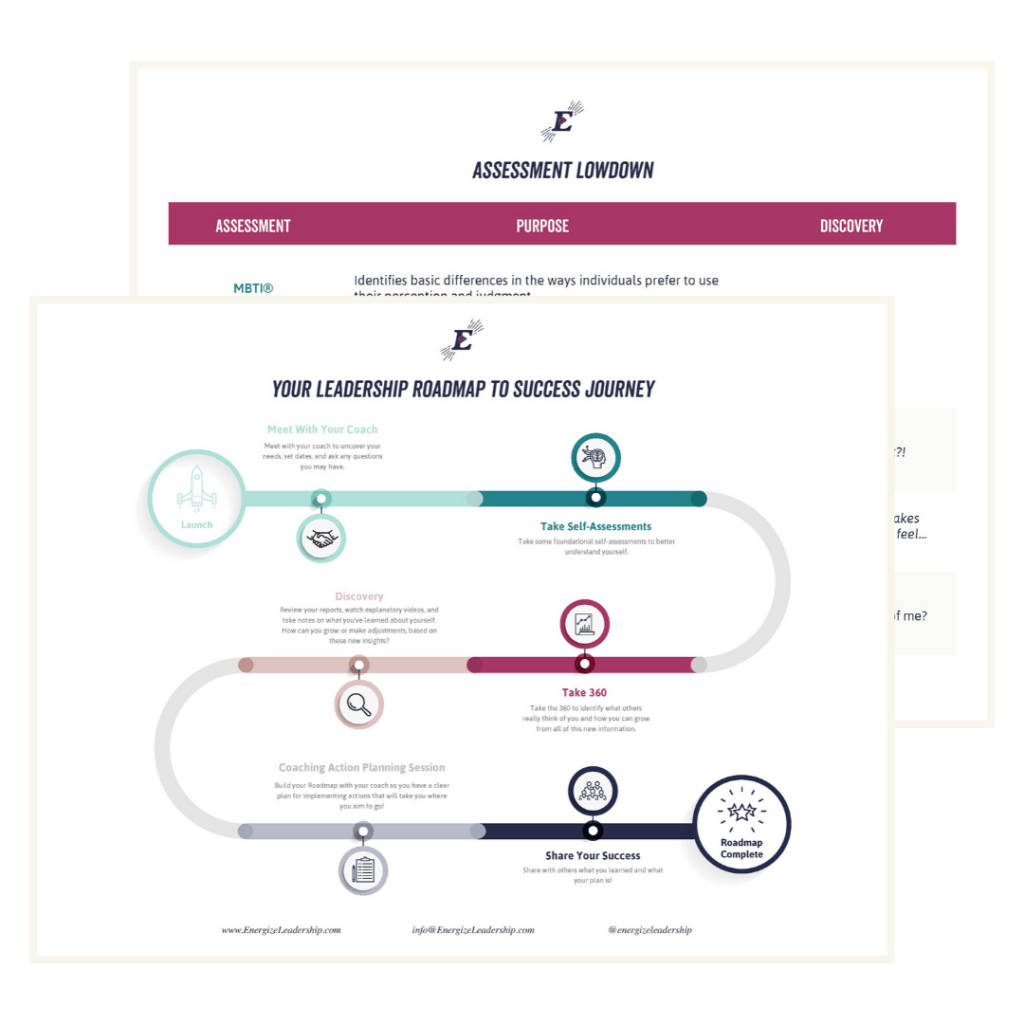 Leadership Roadmap to Success - Energize Leadership